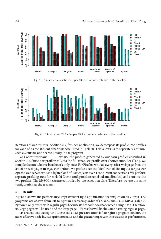 Codestitcher: Inter-Procedural Basic Block Layout Optimization | DeepAI