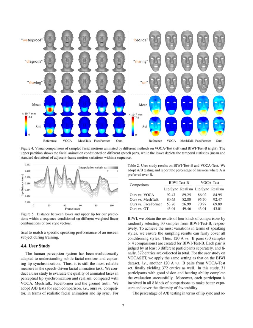 Codetalker Speech Driven 3d Facial Animation With Discrete Motion Prior Deepai