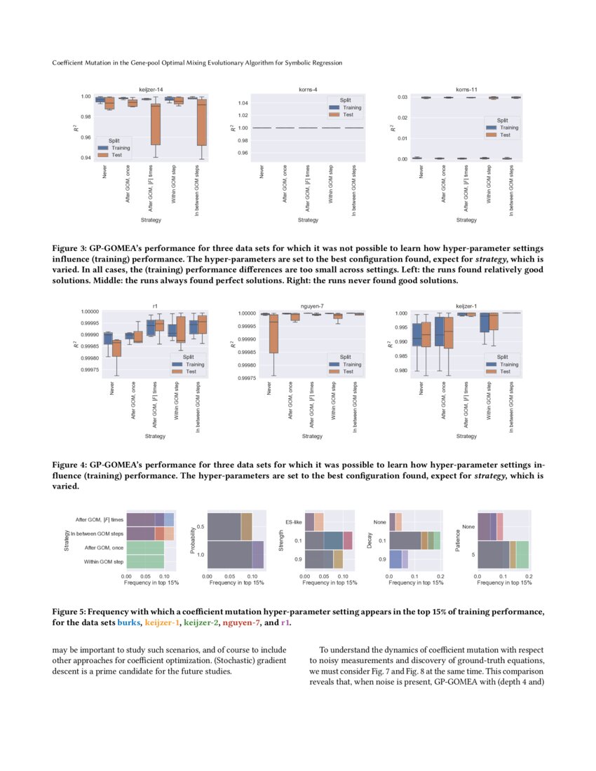 Coefficient Mutation in the Gene-pool Optimal Mixing Evolutionary ...