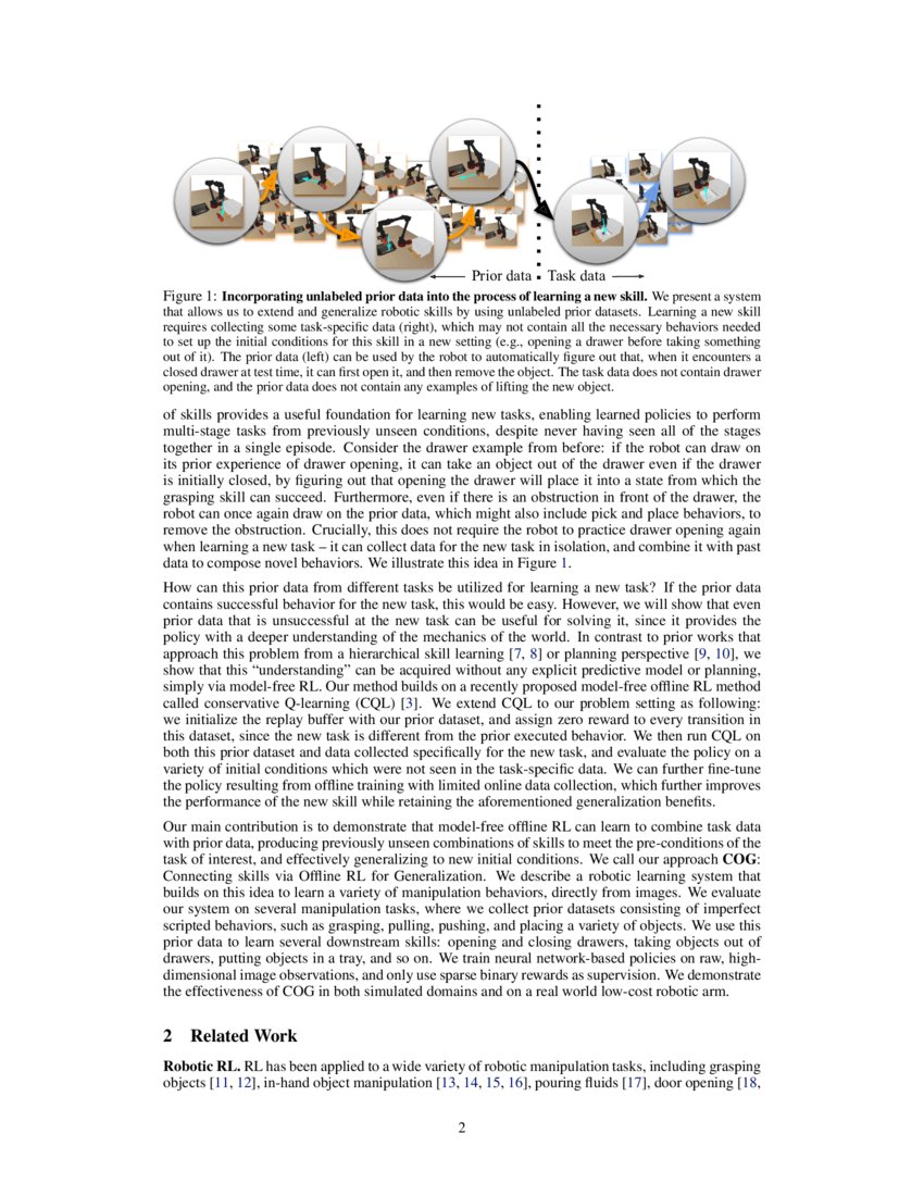 COG: Connecting New Skills to Past Experience with Offline ...