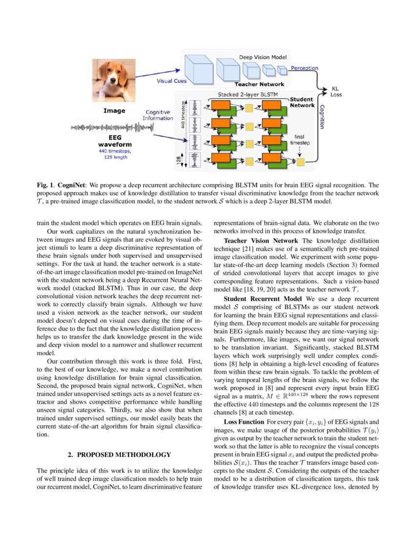 Cogni-Net: Cognitive Feature Learning through Deep Visual Perception | DeepAI