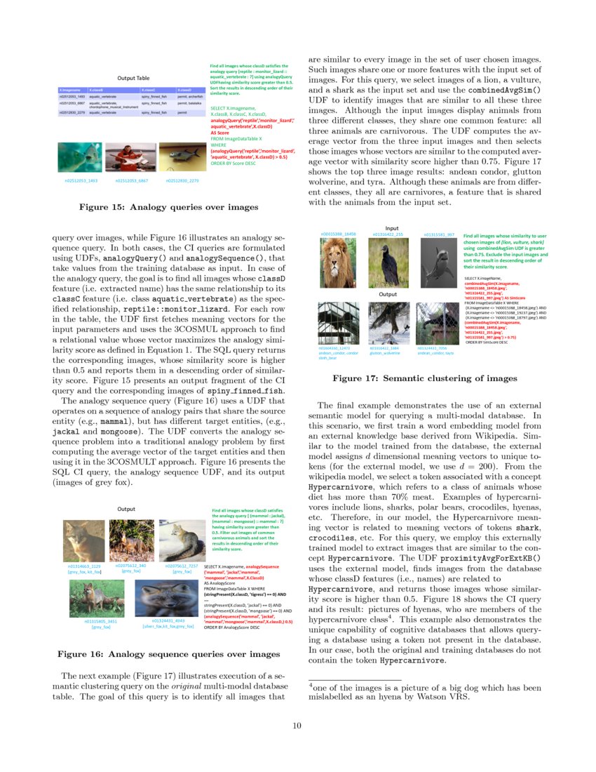 Cognitive Database: A Step towards Endowing Relational Databases with ...