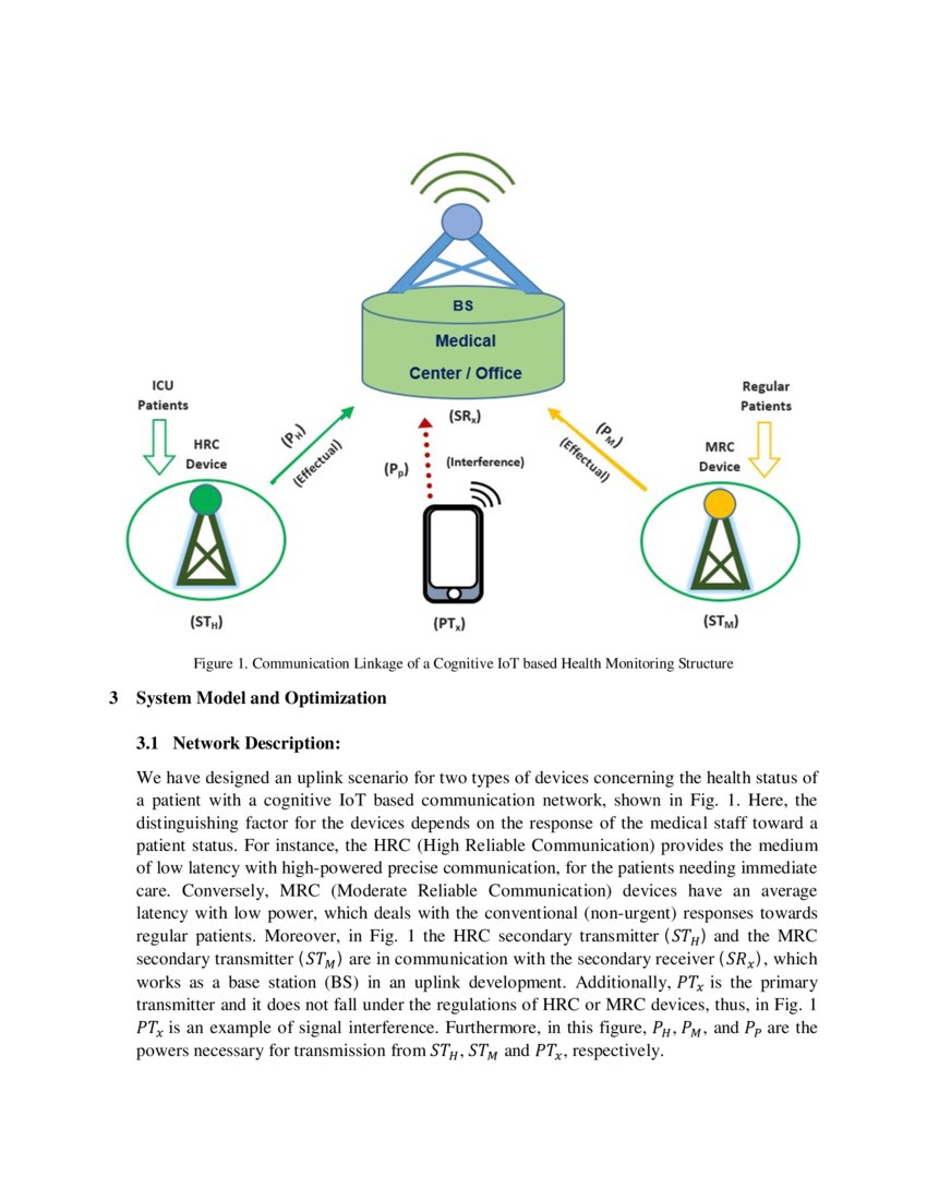 Cognitive IoT based Health Monitoring Scheme using Non-Orthogonal Multiple Access | DeepAI