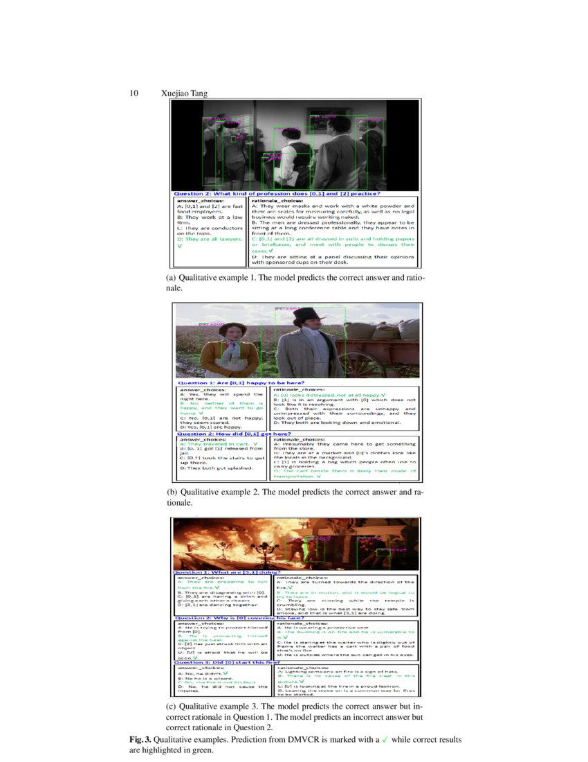 Cognitive Visual Commonsense Reasoning Using Dynamic Working Memory | DeepAI
