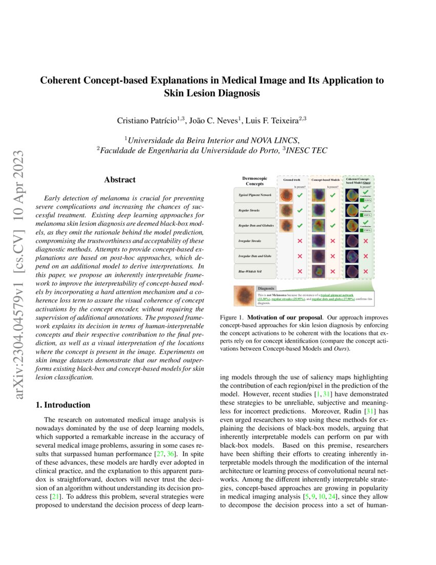Coherent Concept Based Explanations In Medical Image And Its Application To Skin Lesion