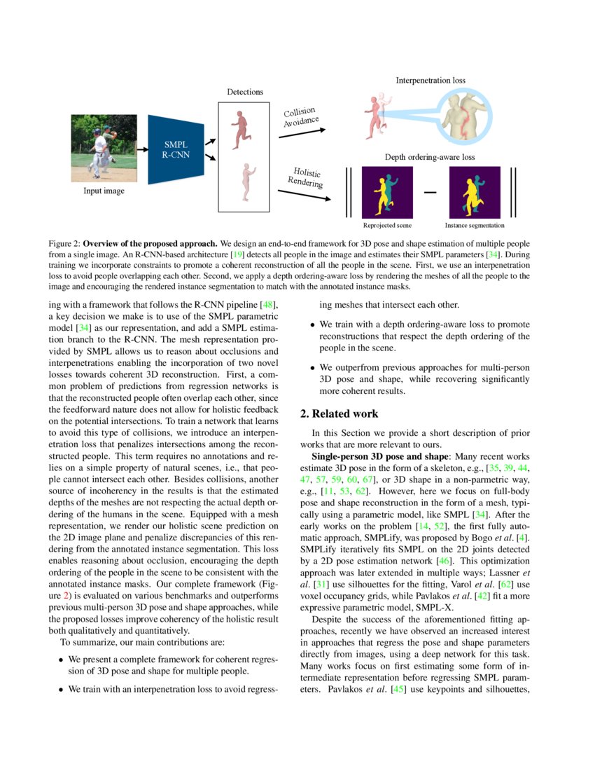 Coherent Reconstruction of Multiple Humans from a Single Image | DeepAI