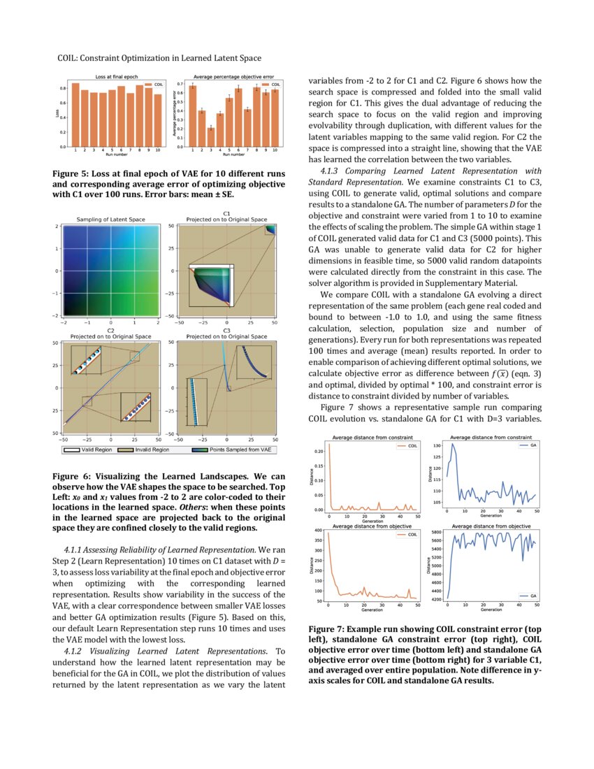 Coil Constrained Optimization In Learned Latent Space Learning Representations For Valid