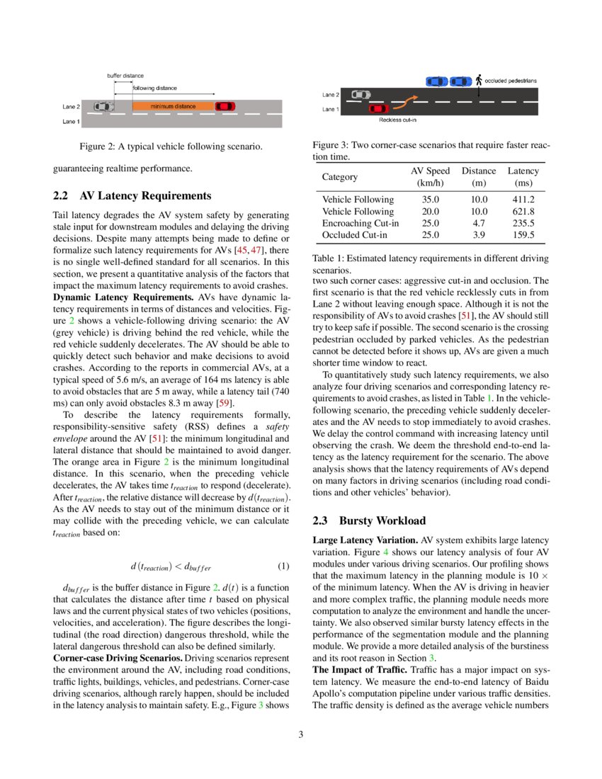 COLA: Characterizing and Optimizing the Tail Latency for Safe Level-4 Autonomous Vehicle Systems ...