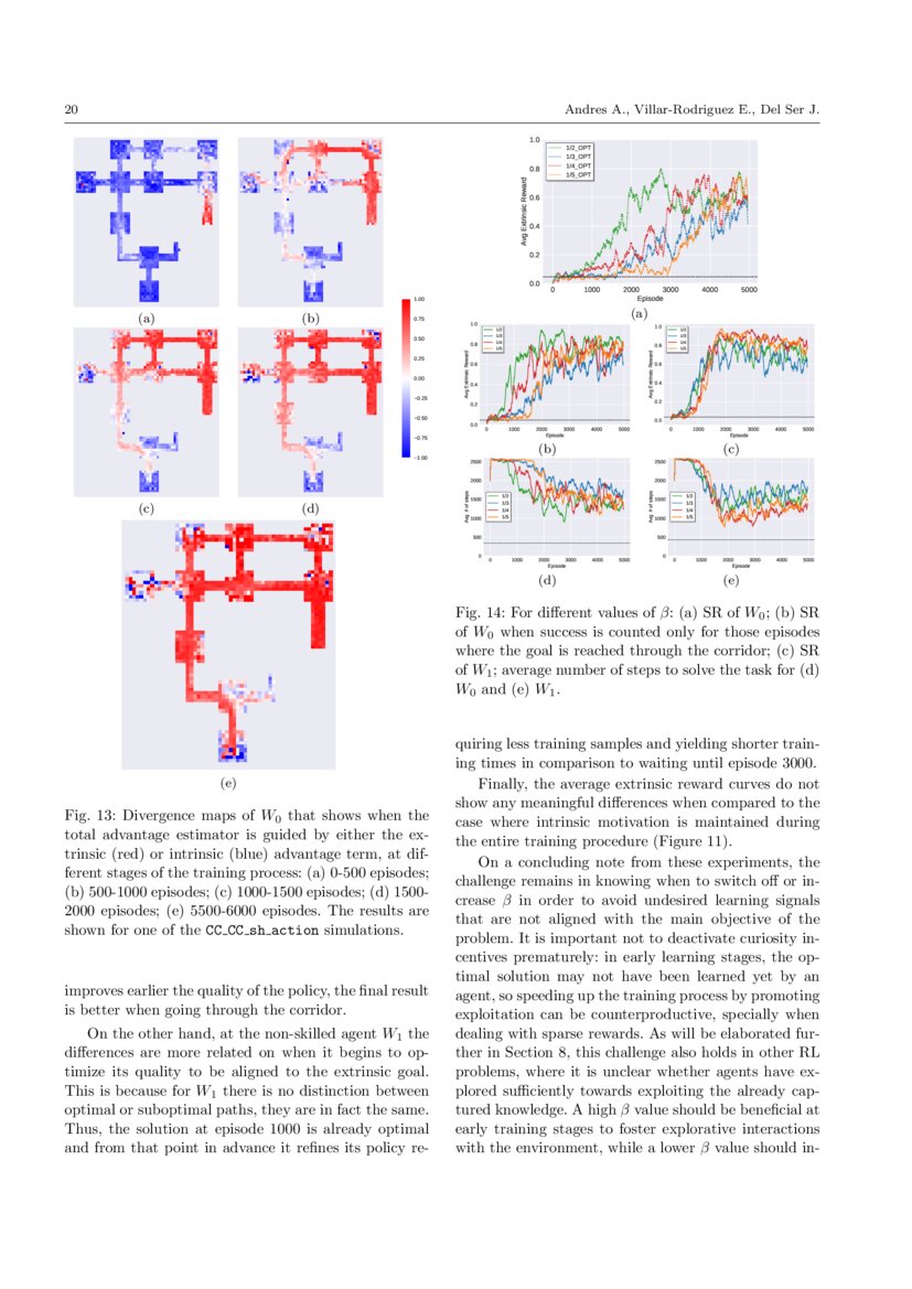 Collaborative Training of Heterogeneous Reinforcement Learning Agents ... Collaborative Training of Heterogeneous Reinforcement Learning Agents ...