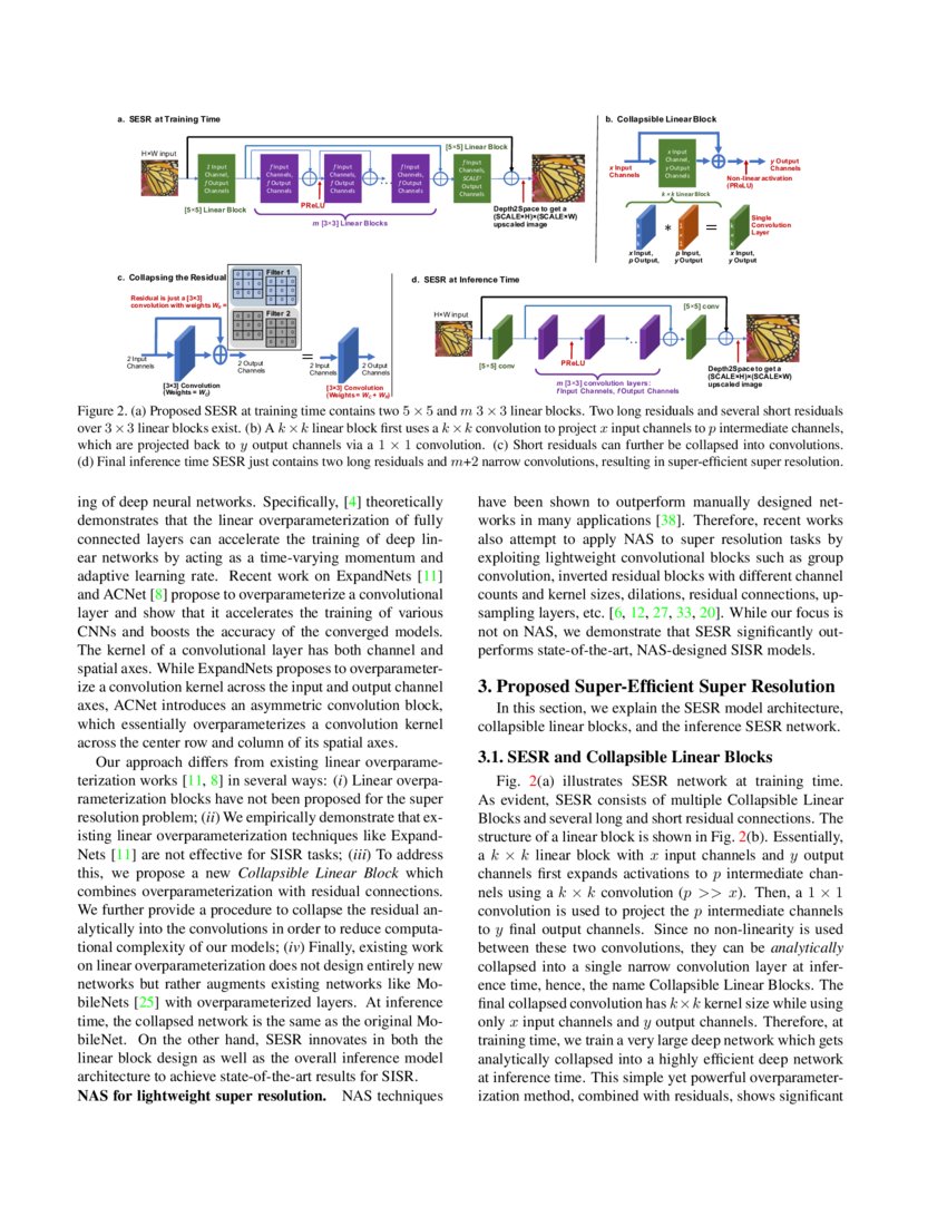 Collapsible Linear Blocks for Super-Efficient Super Resolution | DeepAI