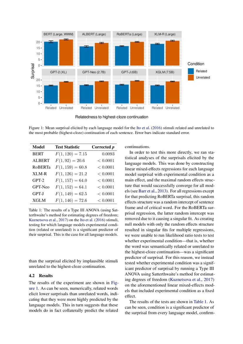 Collateral Facilitation In Humans And Language Models Deepai