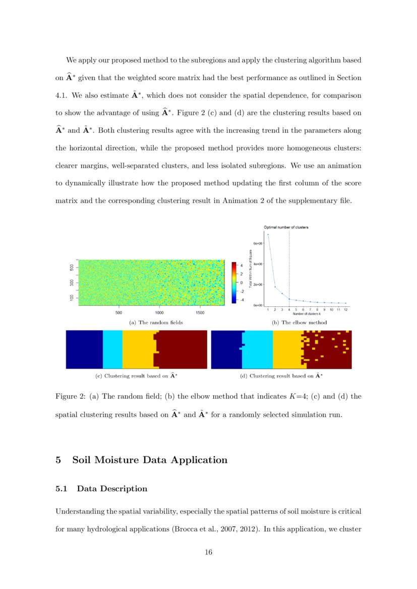 Collective Spectral Density Estimation and Clustering for Spatially-Correlated Data | DeepAI