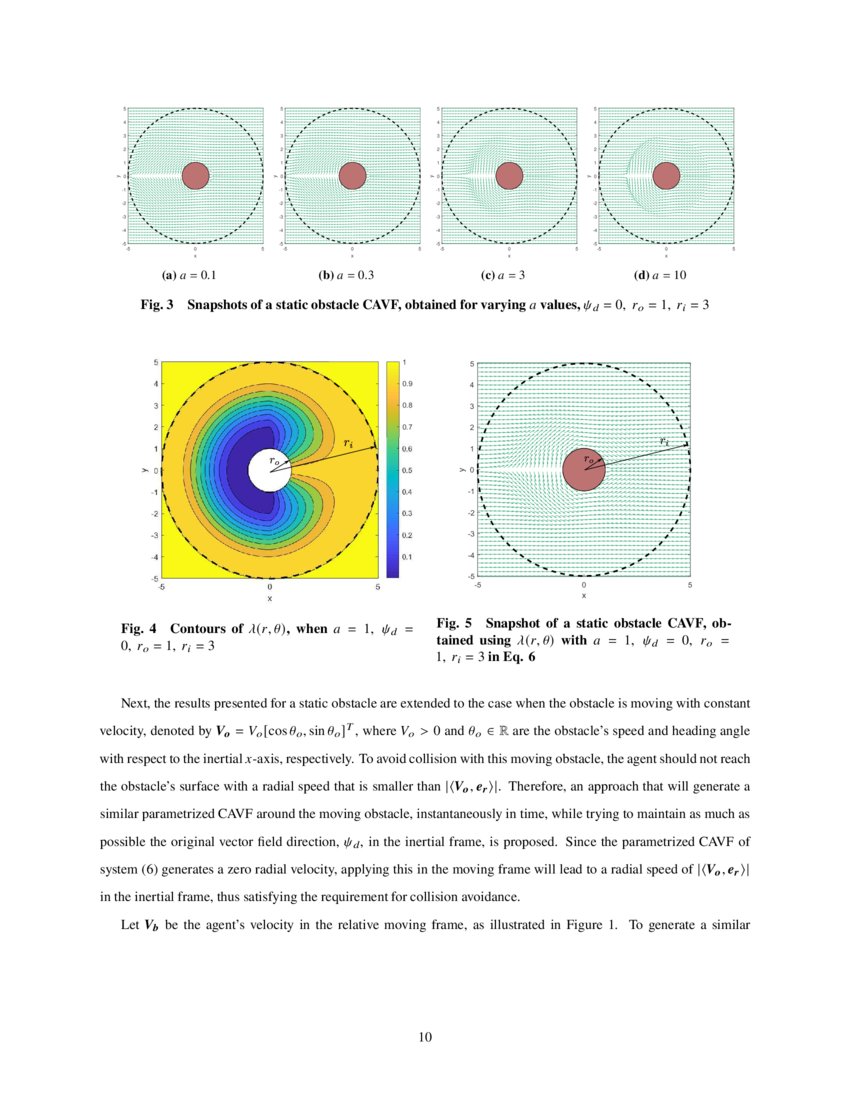 Collision Avoidance For Unmanned Aerial Vehicles In The Presence Of Static And Moving Obstacles