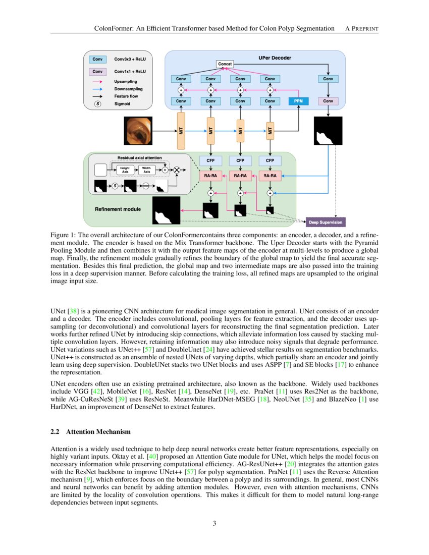 Colonformer An Efficient Transformer Based Method For Colon Polyp Segmentation Deepai