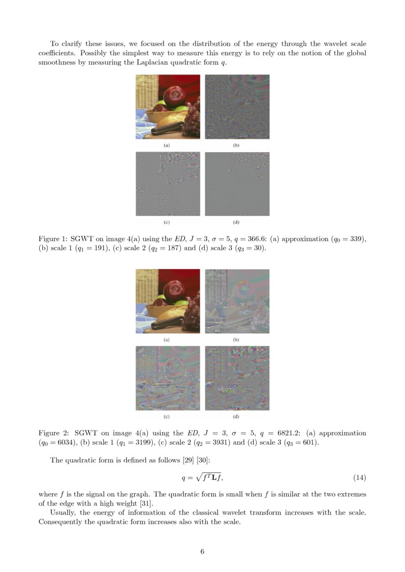 Color graph based wavelet transform with perceptual information | DeepAI