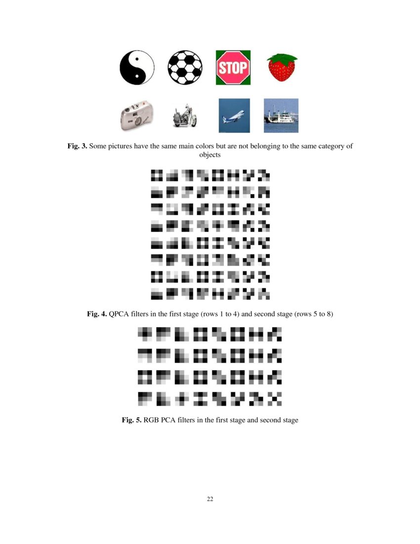 Color Image Classification via Quaternion Principal Component Analysis Network | DeepAI