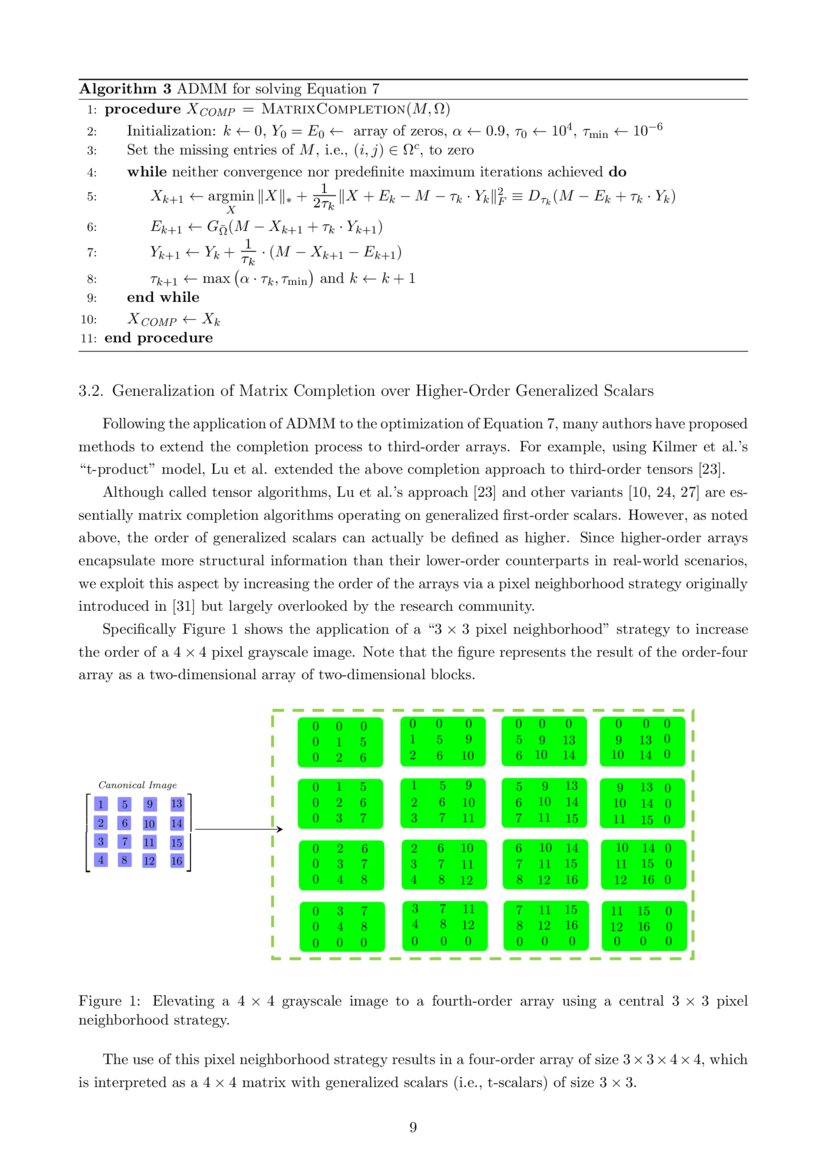 Color Image Recovery Using Generalized Matrix Completion Over Higher Order Finite Dimensional 