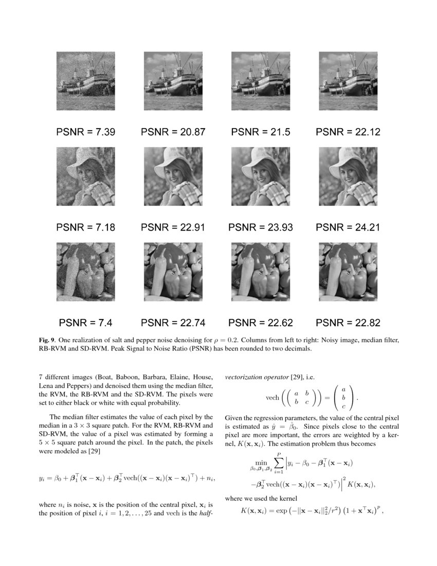 Combined Modeling Of Sparse And Dense Noise For Improvement Of