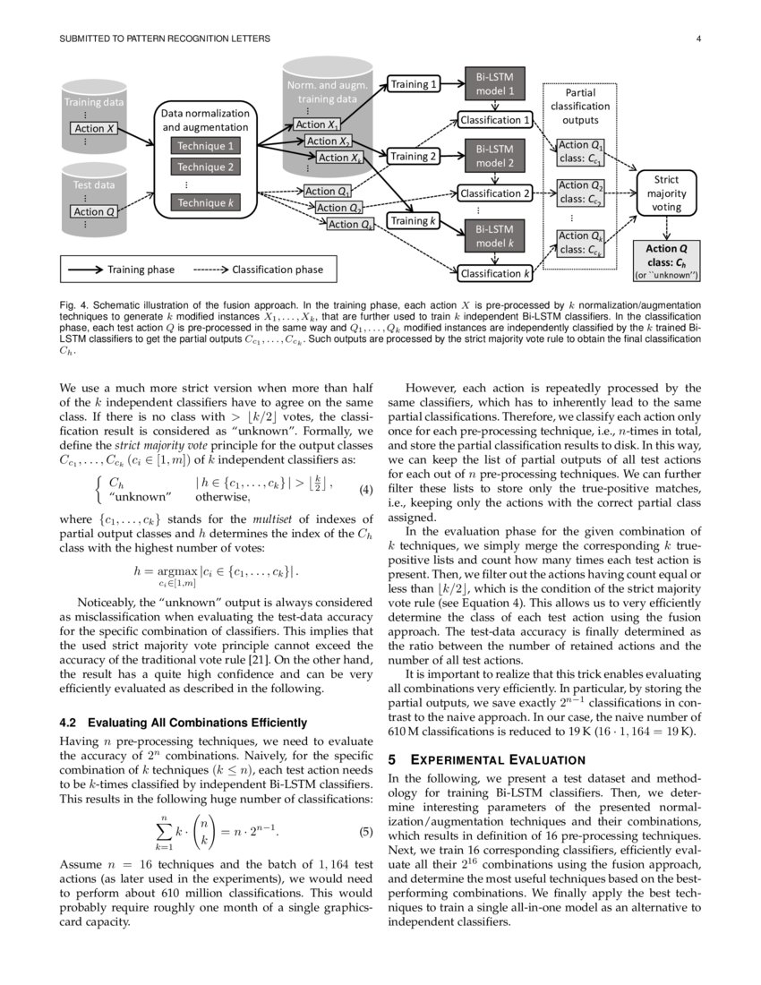Combining Deep Learning Classifiers For 3d Action Recognition Deepai 2314