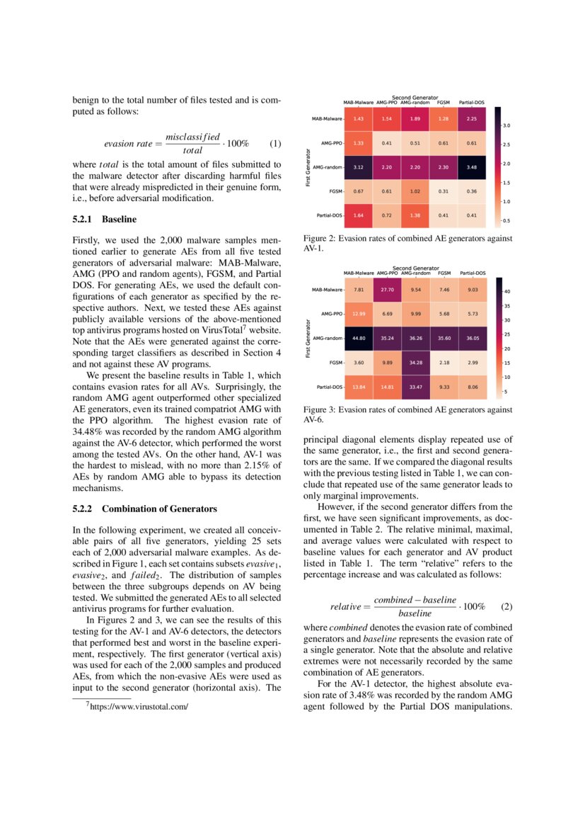 Combining Generators Of Adversarial Malware Examples To Increase Evasion Rate Deepai