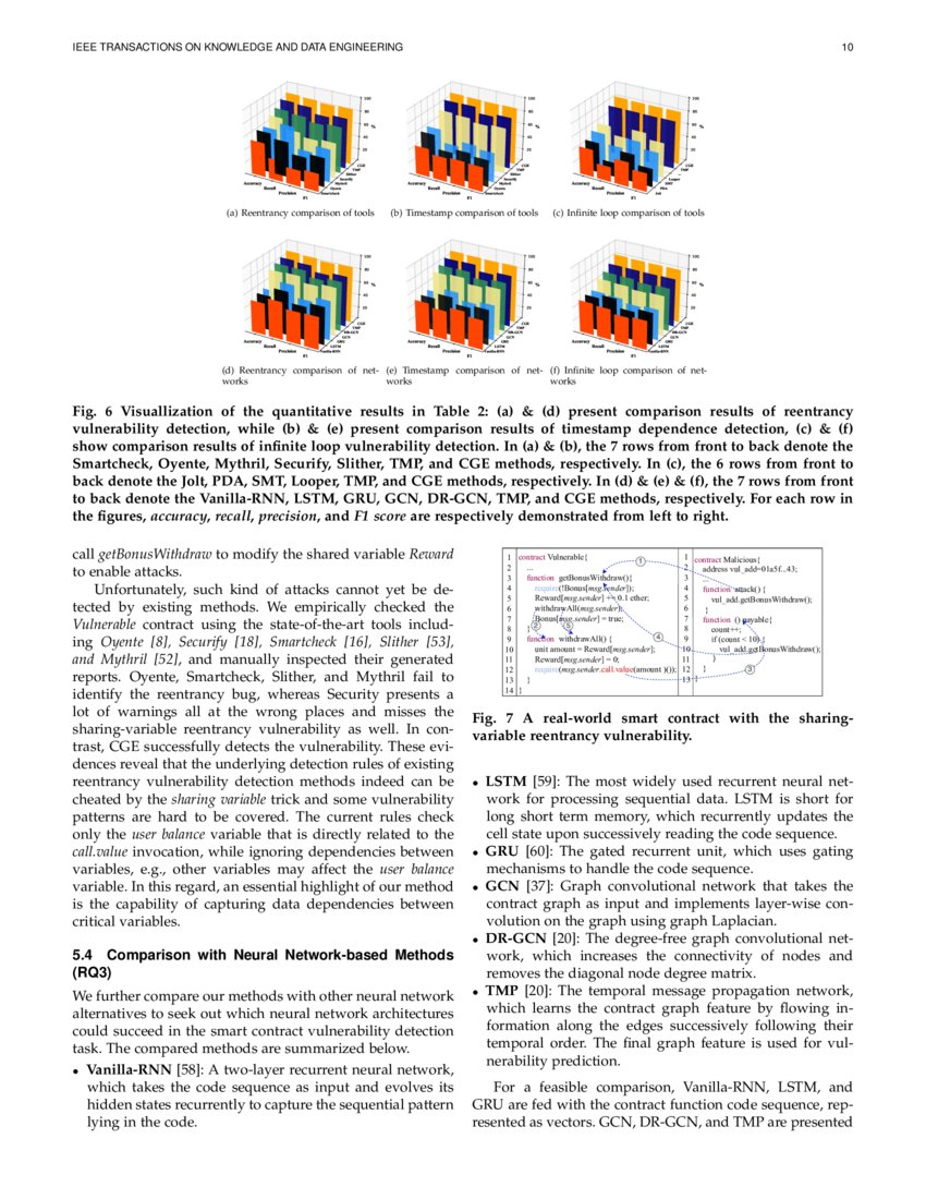 Combining Graph Neural Networks With Expert Knowledge For Smart Contract Vulnerability Detection