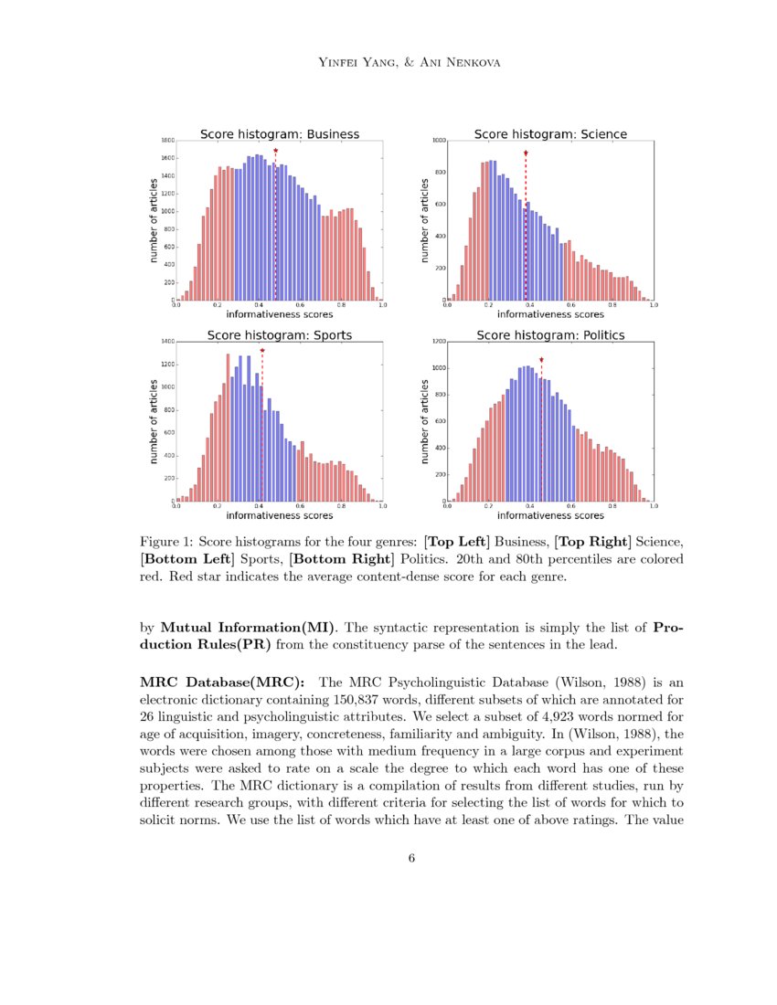 Combining Lexical And Syntactic Features For Detecting Content Dense Texts In News Deepai