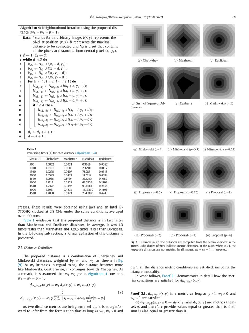 Combining Minkowski and Chebyshev: New distance proposal and survey of ...