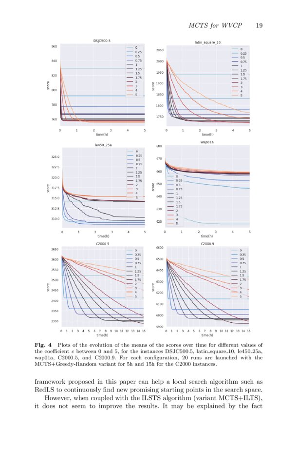 Combining Monte Carlo Tree Search And Heuristic Search For Weighted Vertex Coloring Deepai