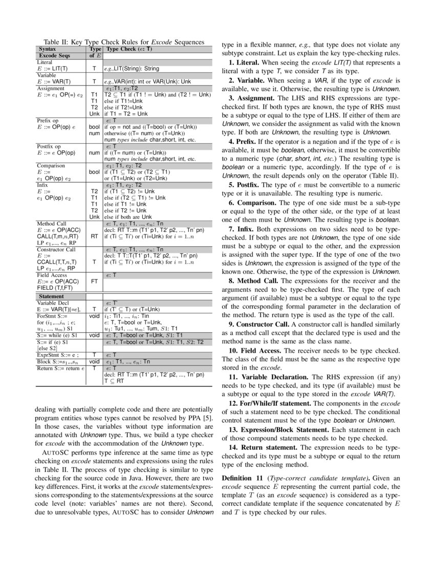 Combining Program Analysis and Statistical Language Model for Code Statement Completion | DeepAI