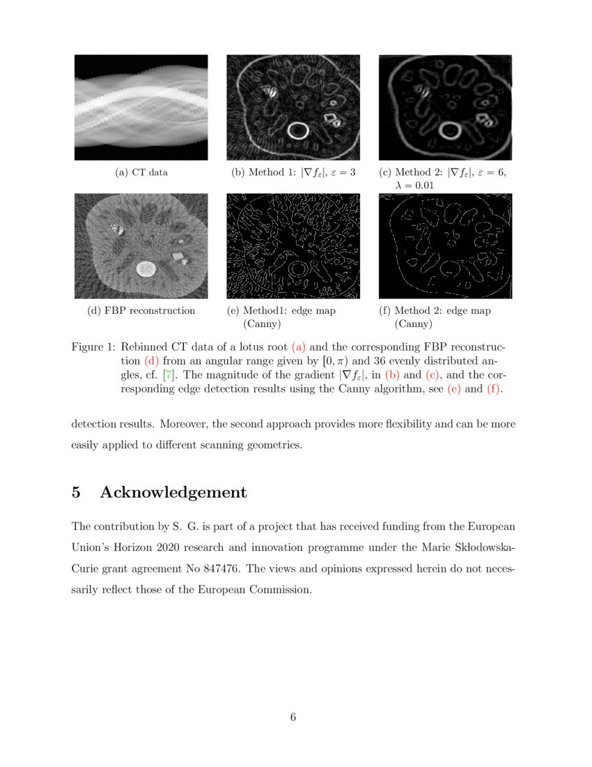 Combining reconstruction and edge detection in computed tomography | DeepAI