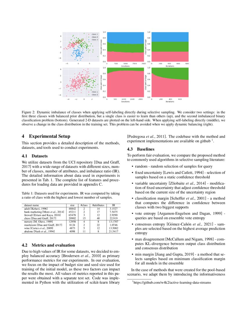 Combining Self-labeling with Selective Sampling | DeepAI