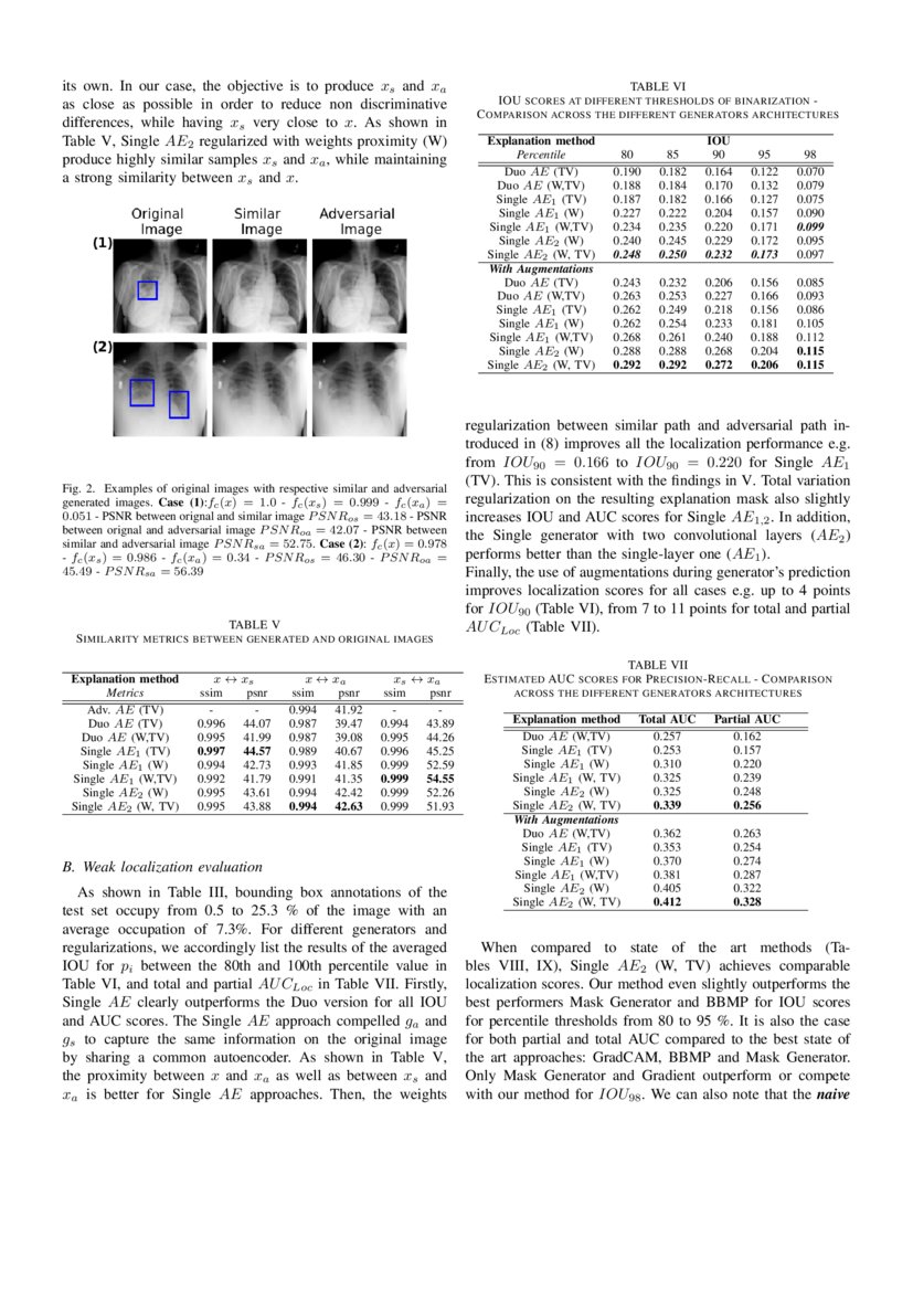 Combining Similarity and Adversarial Learning to Generate Visual ... Combining Similarity and Adversarial Learning to Generate Visual ...