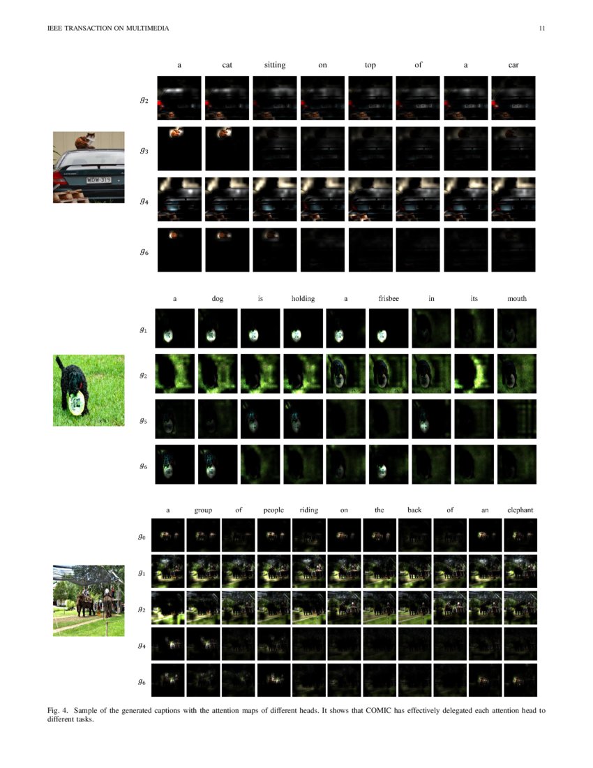 COMIC: Towards A Compact Image Captioning Model with Attention | DeepAI