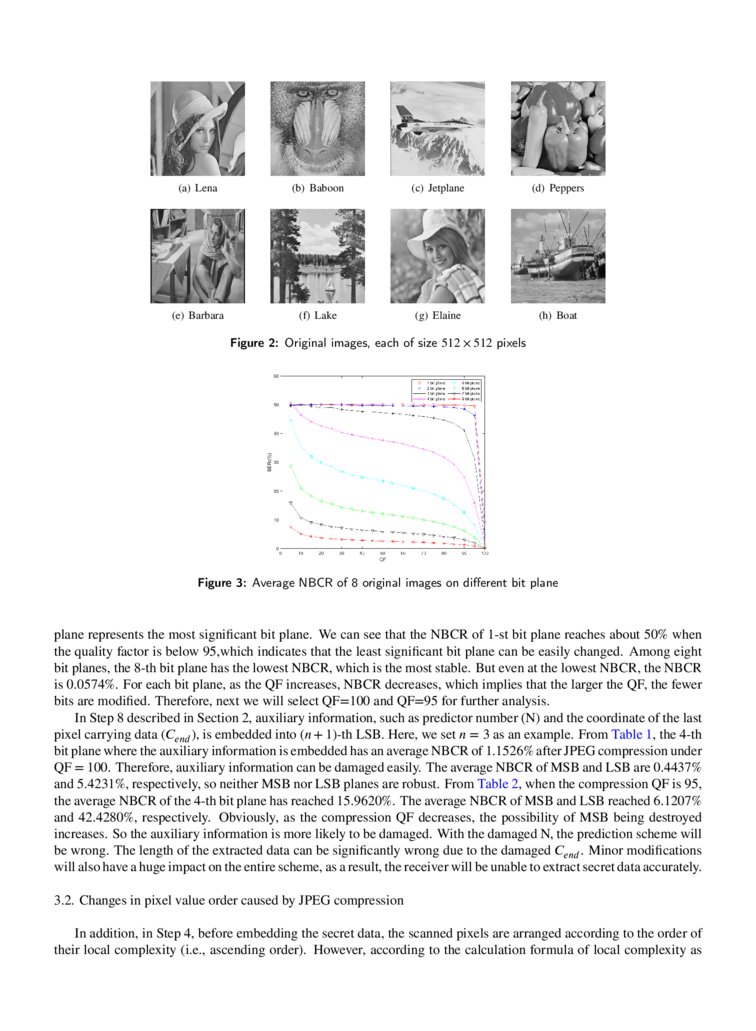 On The Robustness Of Robust Reversible Data Hiding Scheme Based On Two Layer Embedding Strategy 