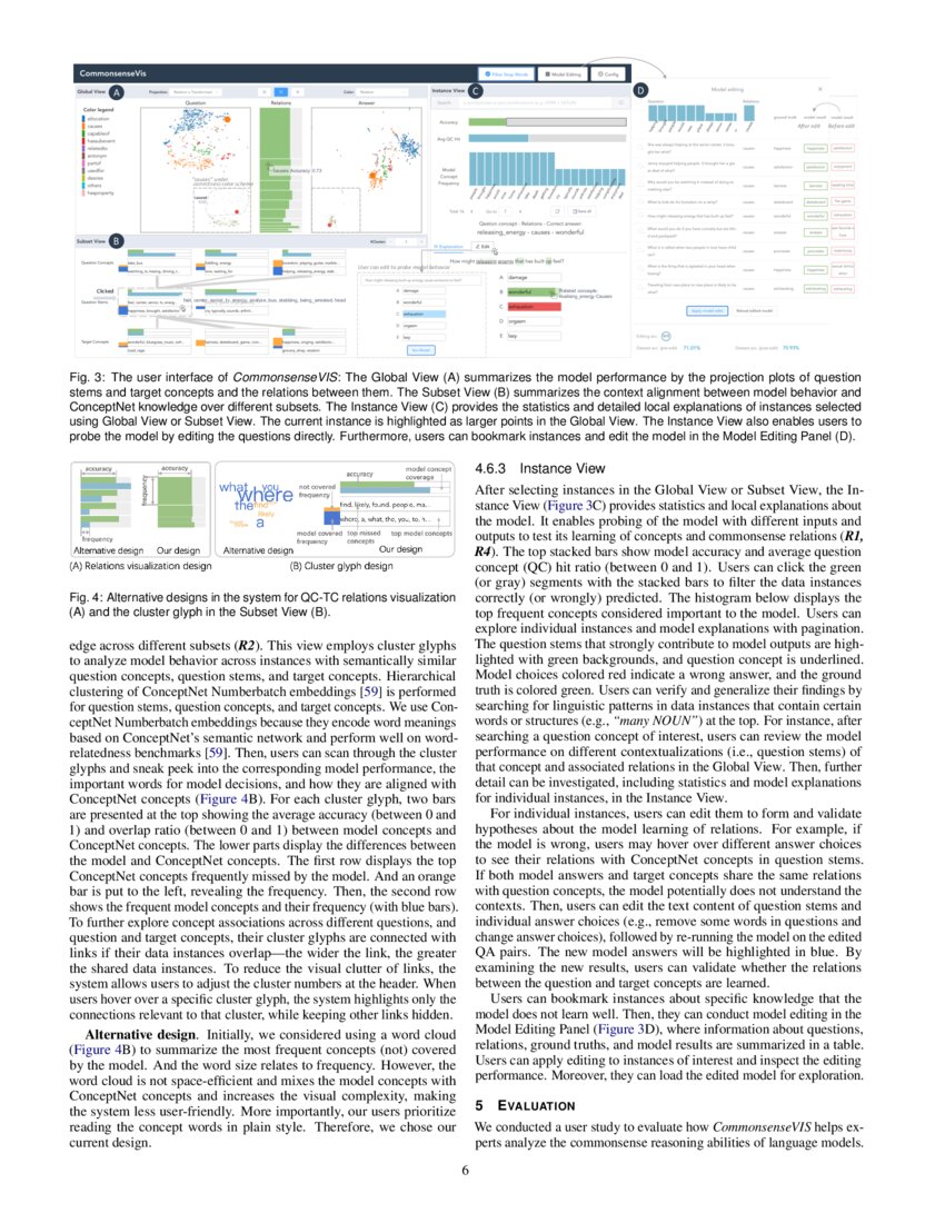 Commonsensevis Visualizing And Understanding Commonsense Reasoning Capabilities Of Natural