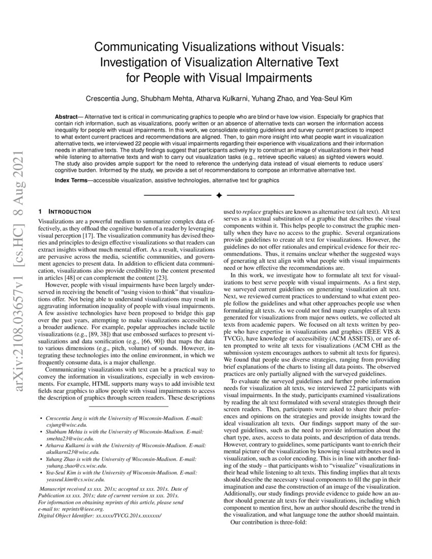 Communicating Visualizations without Visuals: Investigation of ...