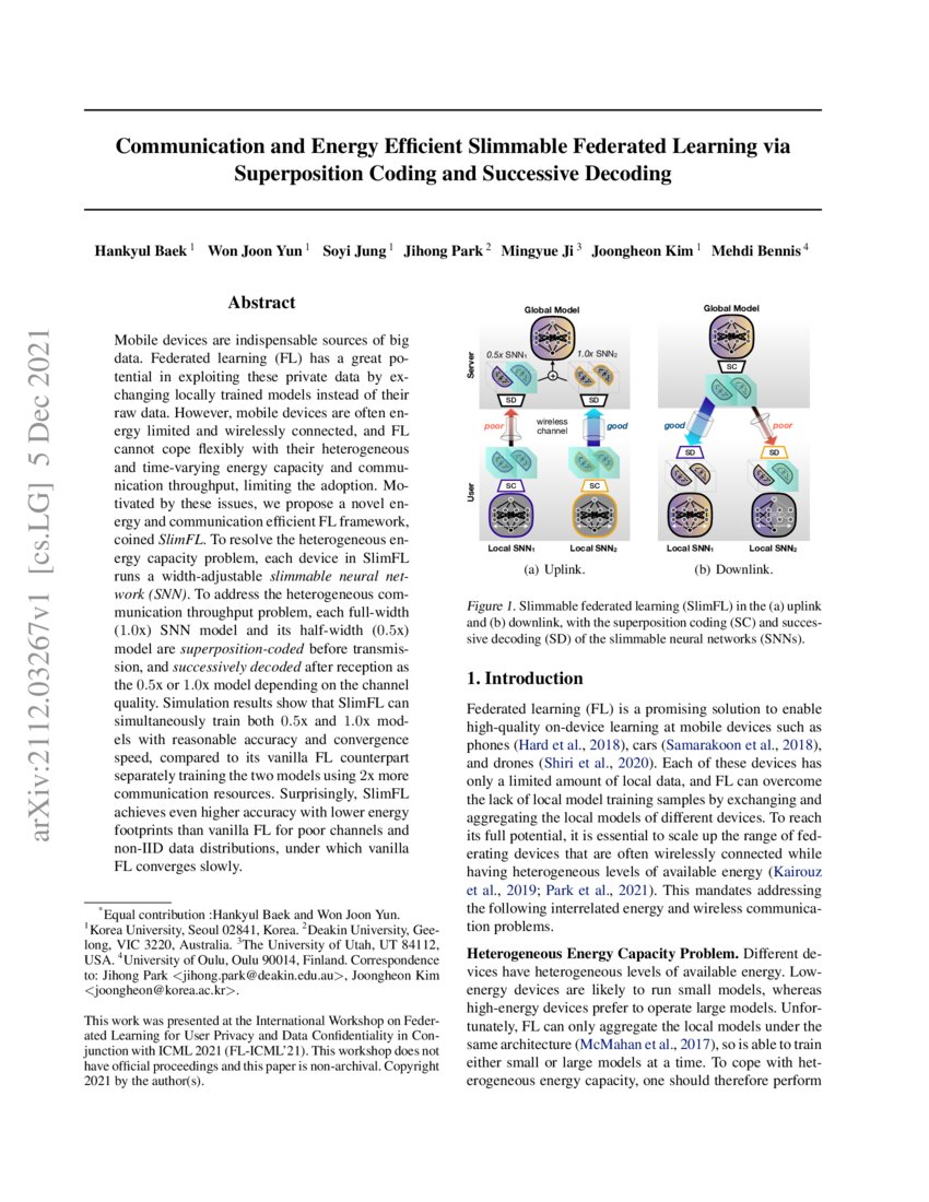 Communication and Energy Efficient Slimmable Federated Learning via Superposition Coding and ...