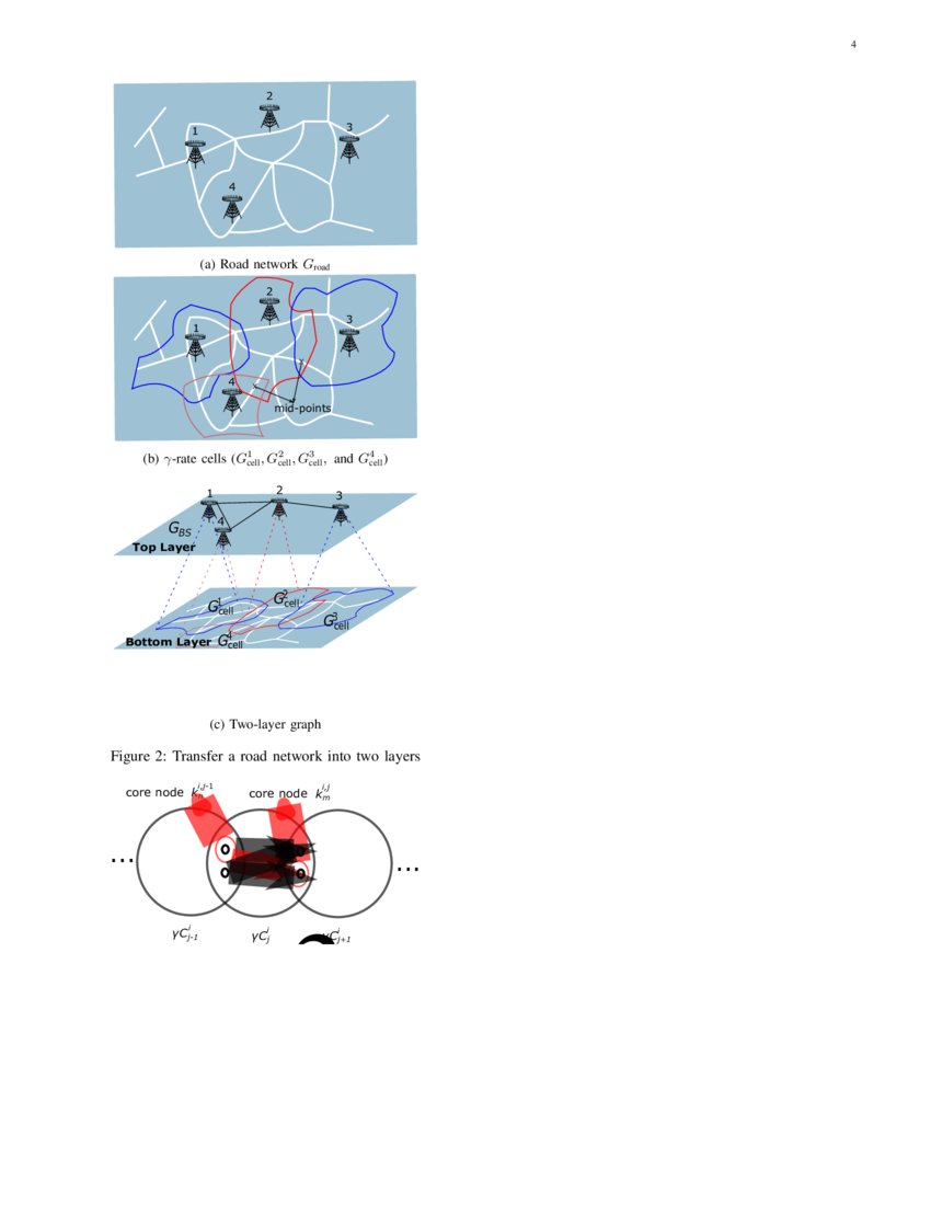 Communication-Constrained Routing and Traffic Control for Autonomous ...