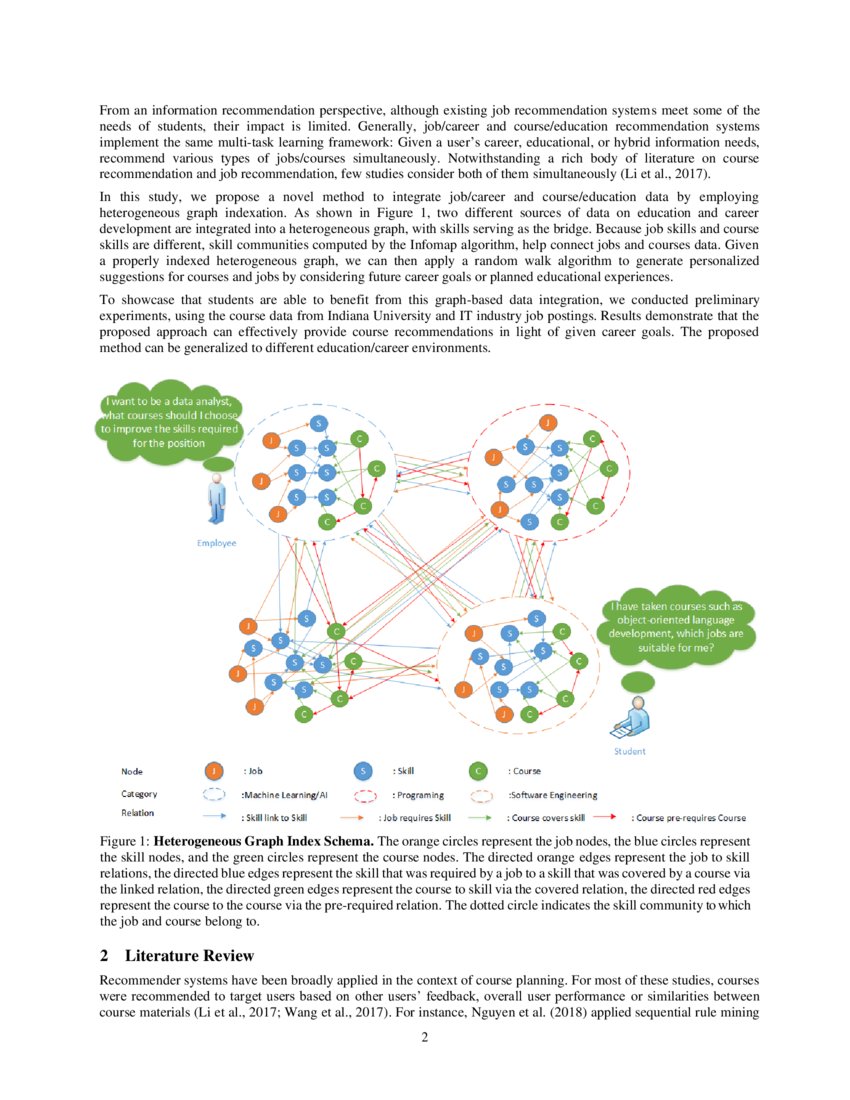 Community-Based Data Integration of Course and Job Data in Support of ...