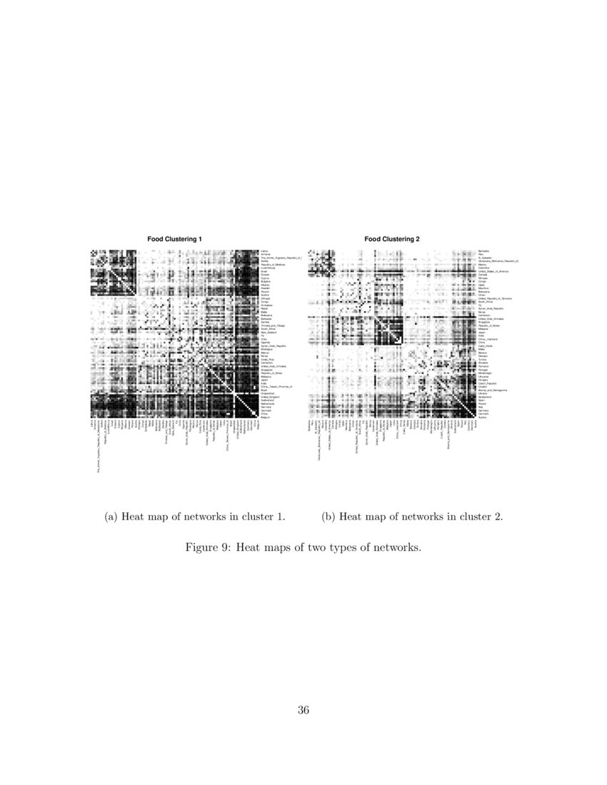 Community Detection On Mixture Multi Layer Networks Via Regularized Tensor Decomposition Deepai