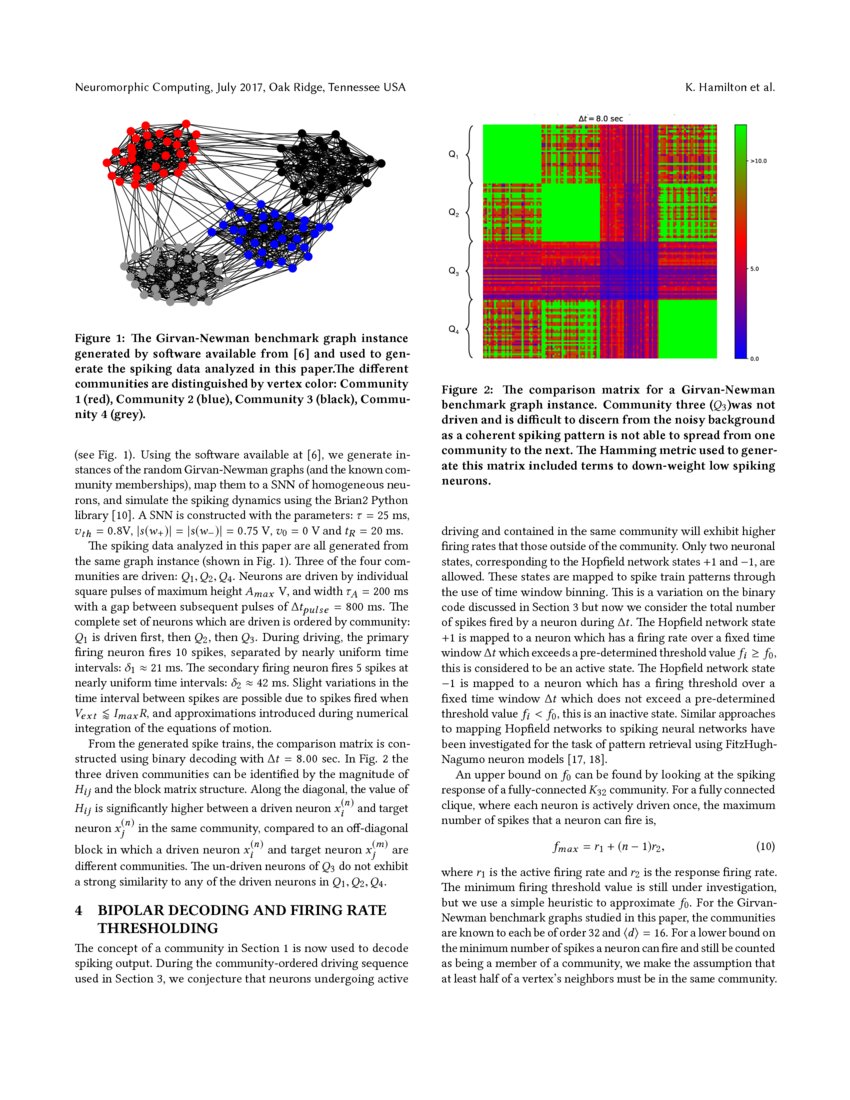 Community detection with spiking neural networks for neuromorphic hardware | DeepAI