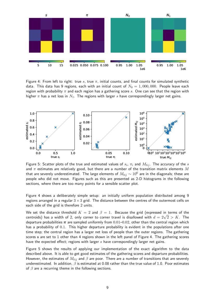 Commuter Count: Inferring Travel Patterns from Location Data | DeepAI
