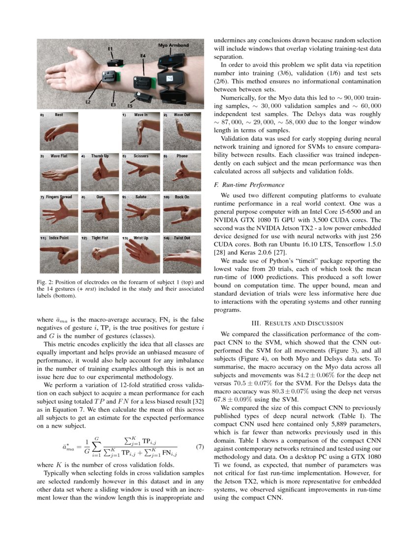 Compact Deep Neural Networks For Computationally Efficient Gesture Classification From