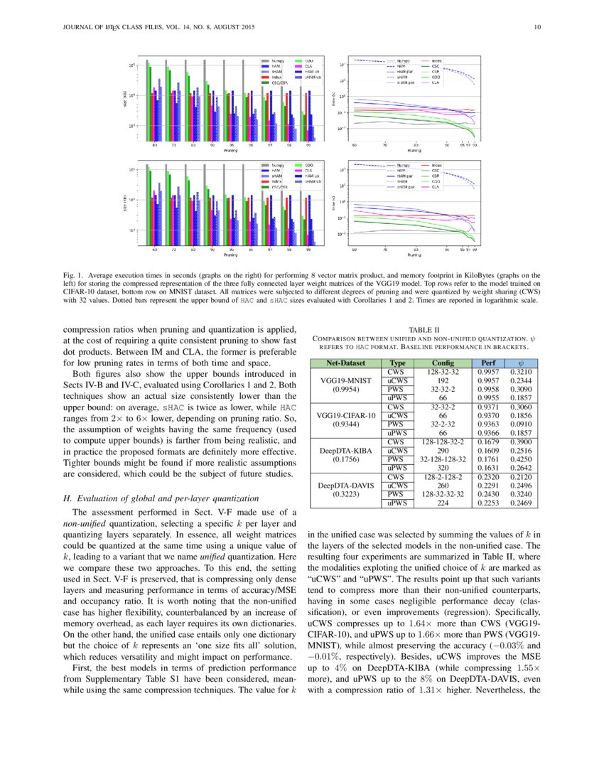Compact representations of convolutional neural networks via weight pruning and quantization ...