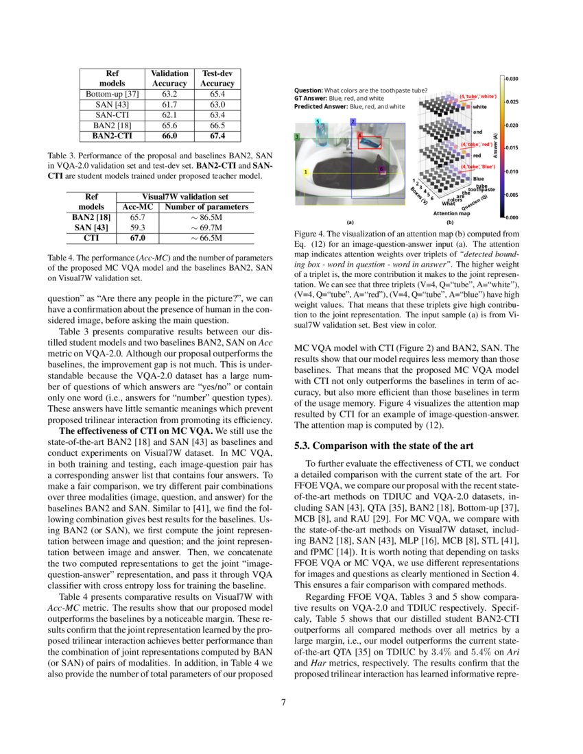 Compact Trilinear Interaction for Visual Question Answering | DeepAI