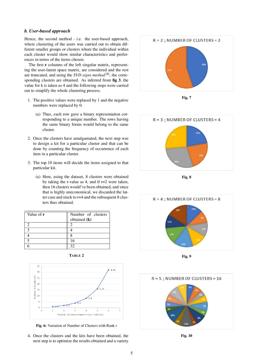 Comparative Analysis of Clustering Techniques for Personalized Food Kit ...