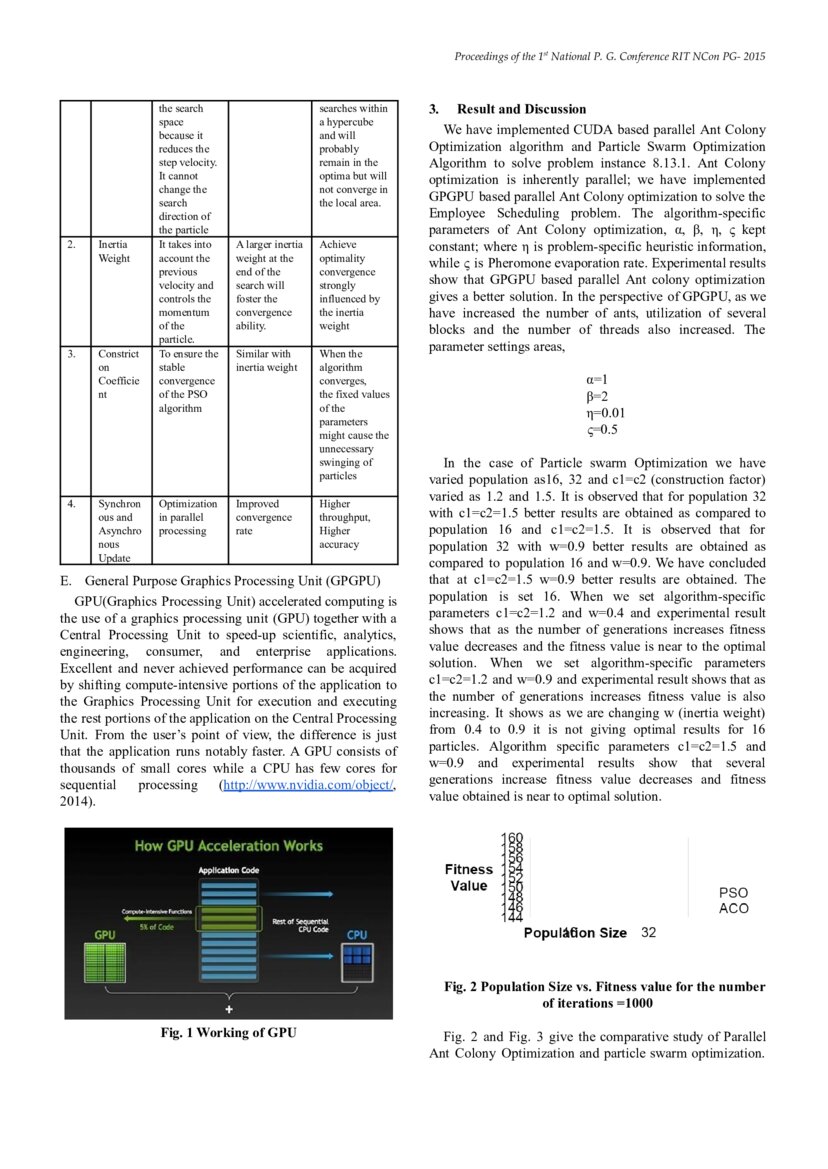 Comparative Analysis Of Gpgpu Based Aco And Pso Algorithm For Employee Scheduling Problems Deepai 