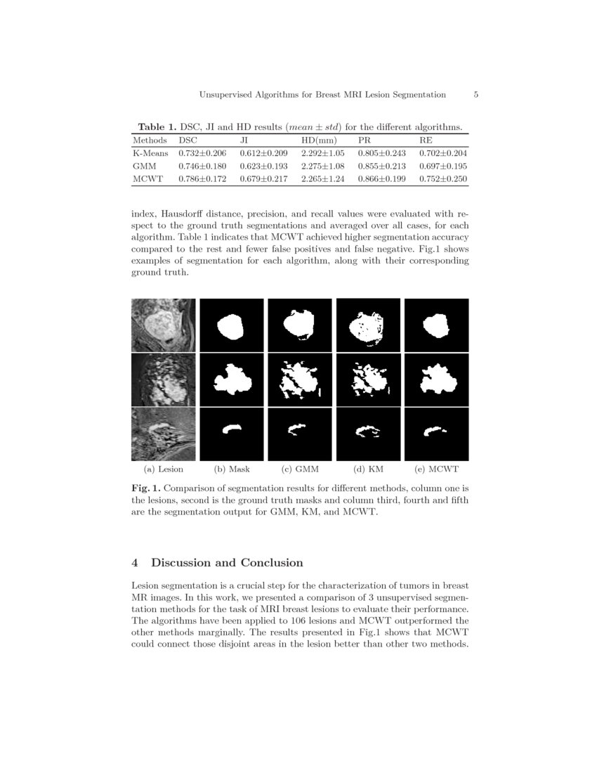 Comparative Analysis of Unsupervised Algorithms for Breast MRI Lesion ... Comparative Analysis of Unsupervised Algorithms for Breast MRI Lesion ...