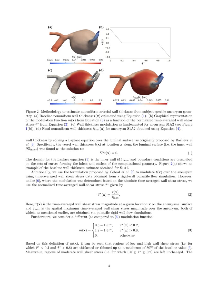 Comparative Assessment of Biomechanical Parameters in Subjects With Multiple Cerebral Aneurysms ...