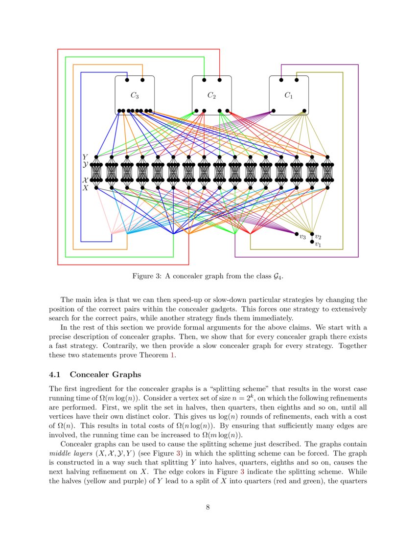 Comparative Design-Choice Analysis of Color Refinement Algorithms Beyond the Worst Case | DeepAI